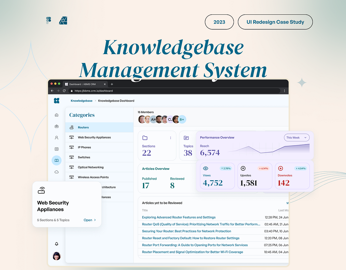 Knowledgebase Management System — UI Redesign Case Study | by Nikhil Kaushik | Medium