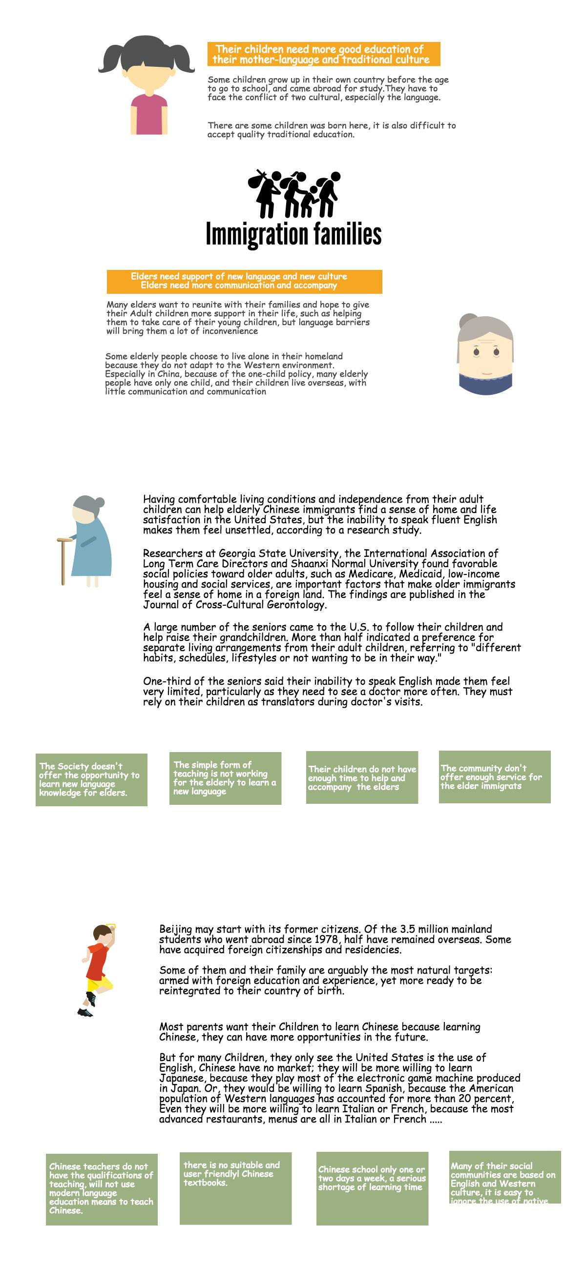 FOR THESIS | by Jinwei Hu | Medium
