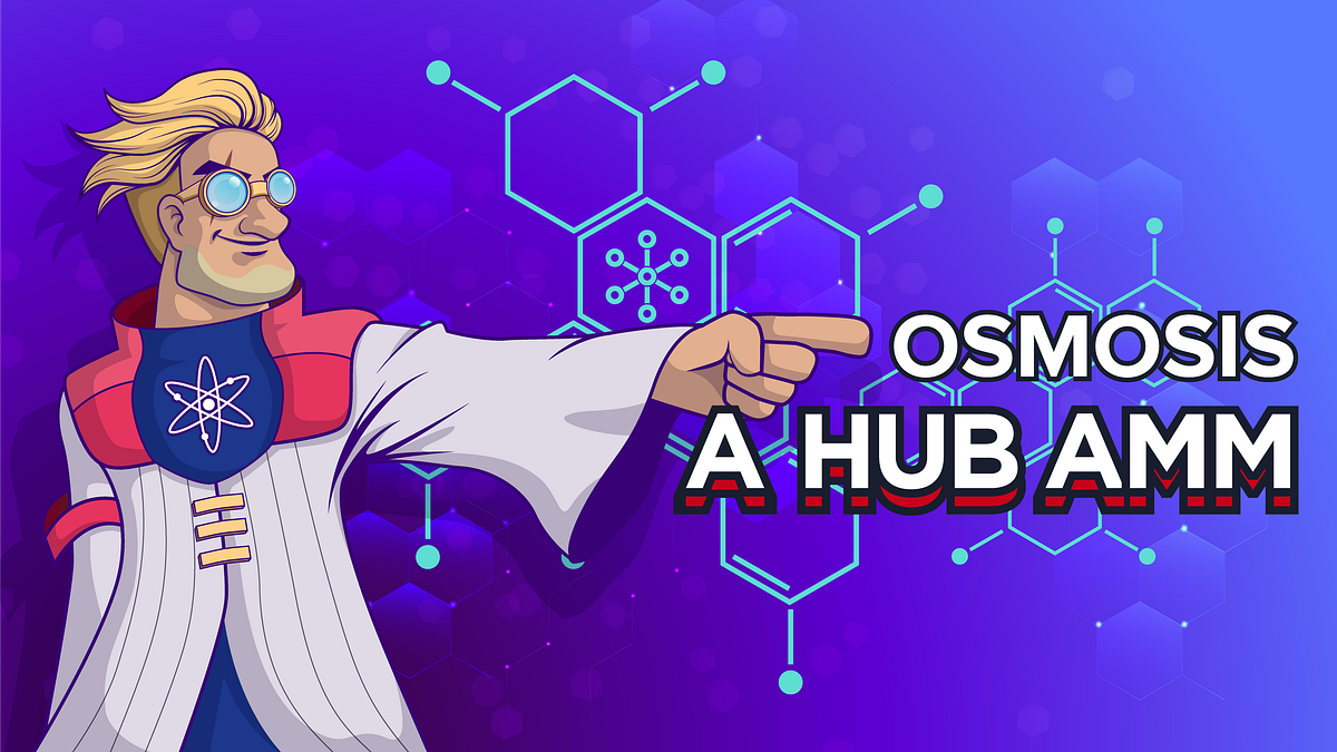 Osmosis: A Hub AMM. In recent months, there has been much… | by Osmosis ...