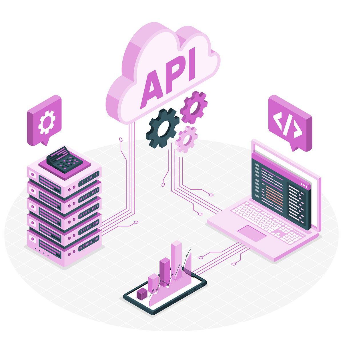 Best Practices for API Security. APIs have become the backbone of ...