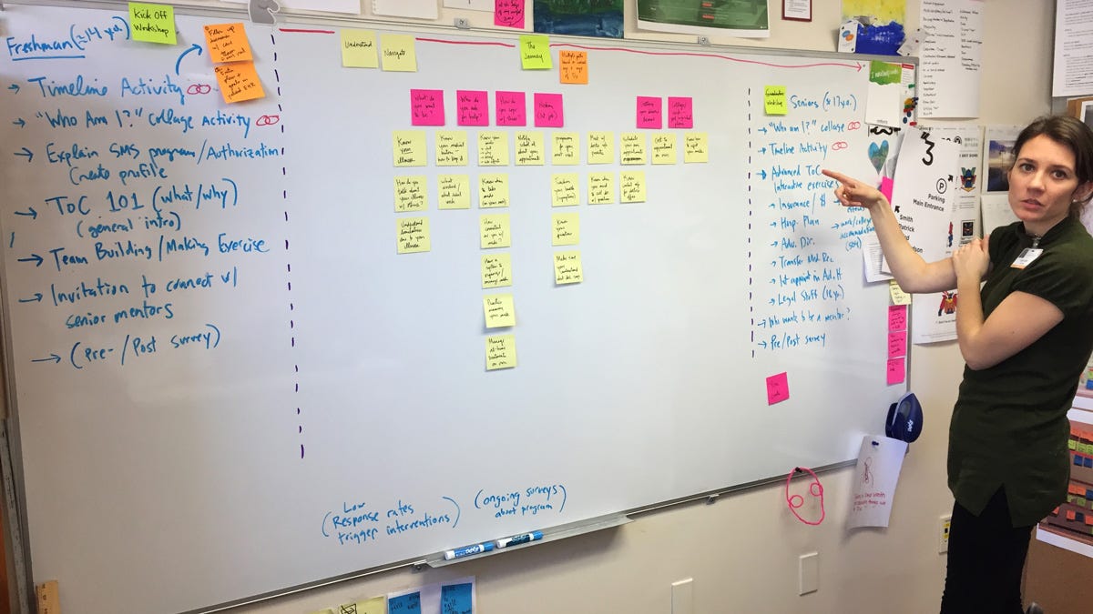 Designing the Transition from Pediatric to Adult Specialty Healthcare ...