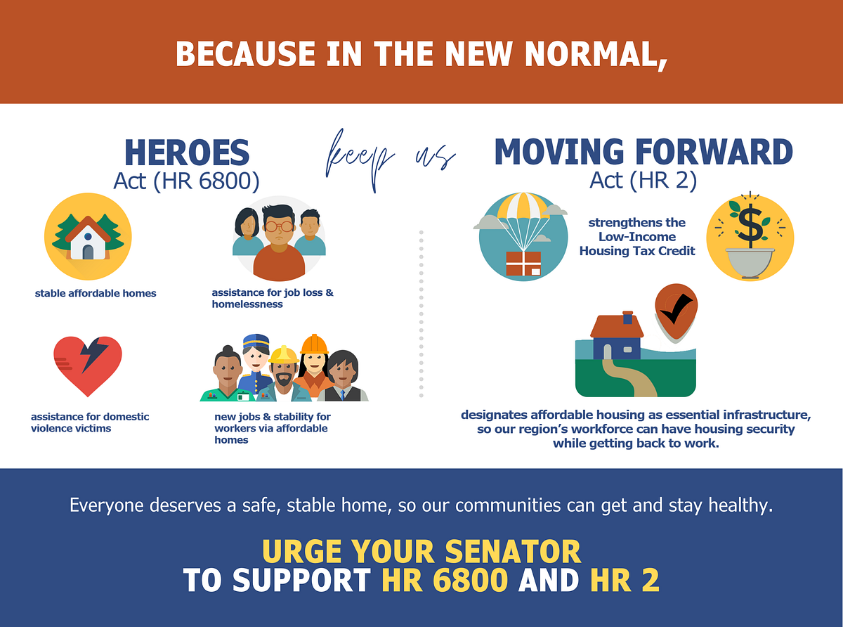 Federal Policy Signals New Approach to Housing, New Pathway Forward ...