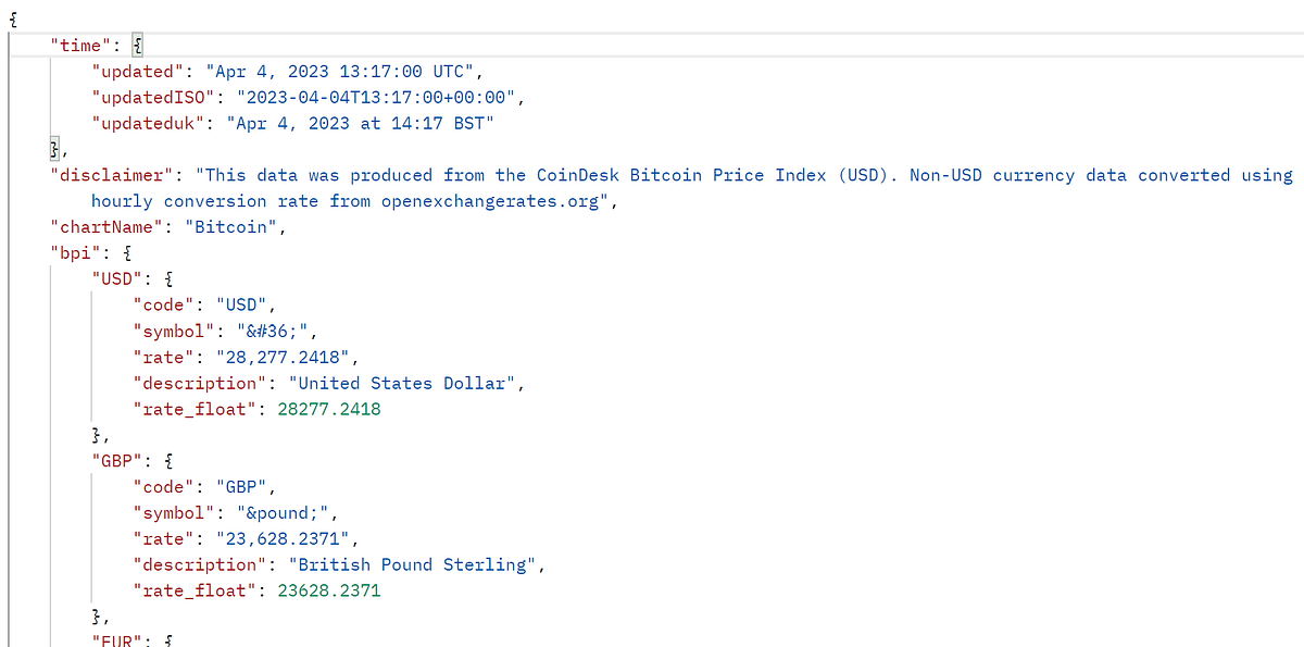 JSON and Time Zone: A Tale of Love and Hate | by Erlangga Riansyah | Medium