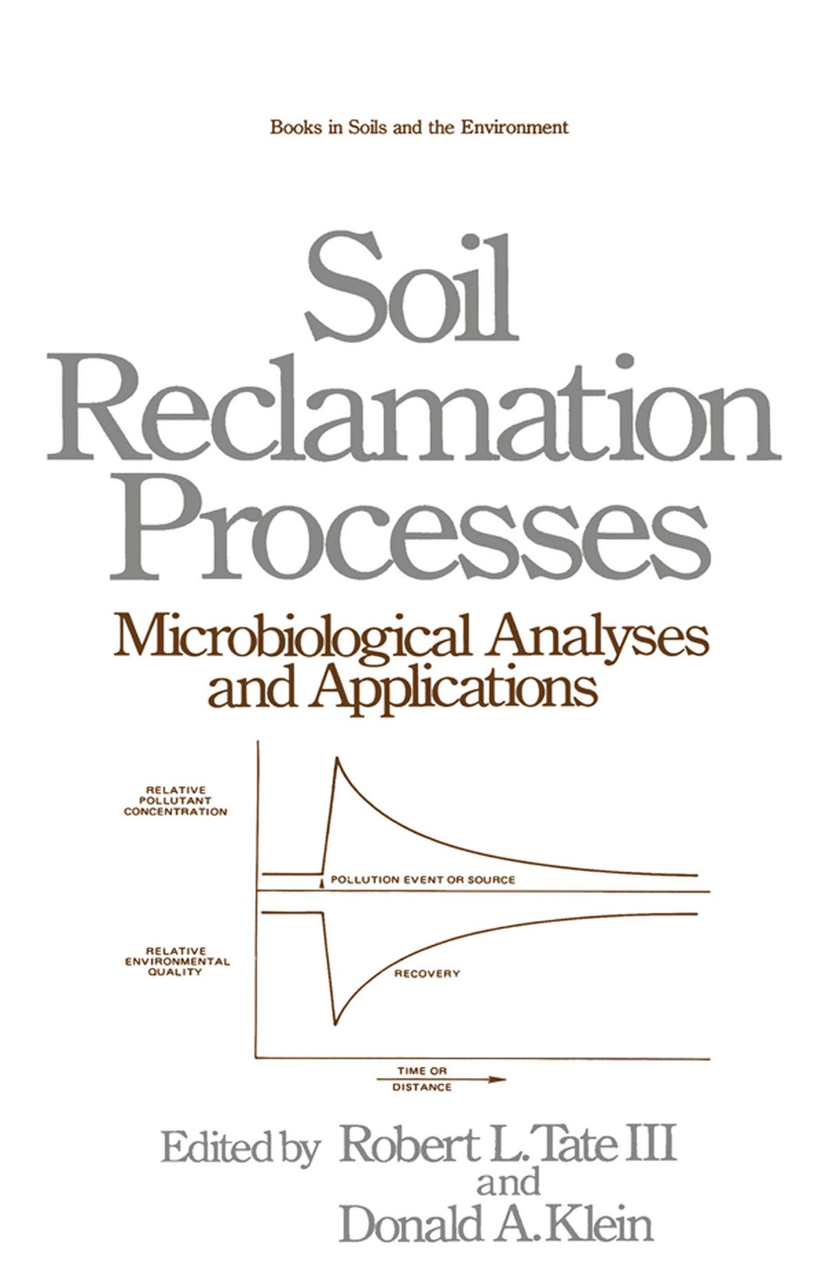 [DOWNLOAD] Soil Reclamation Processes Microbiological Analyses and ...