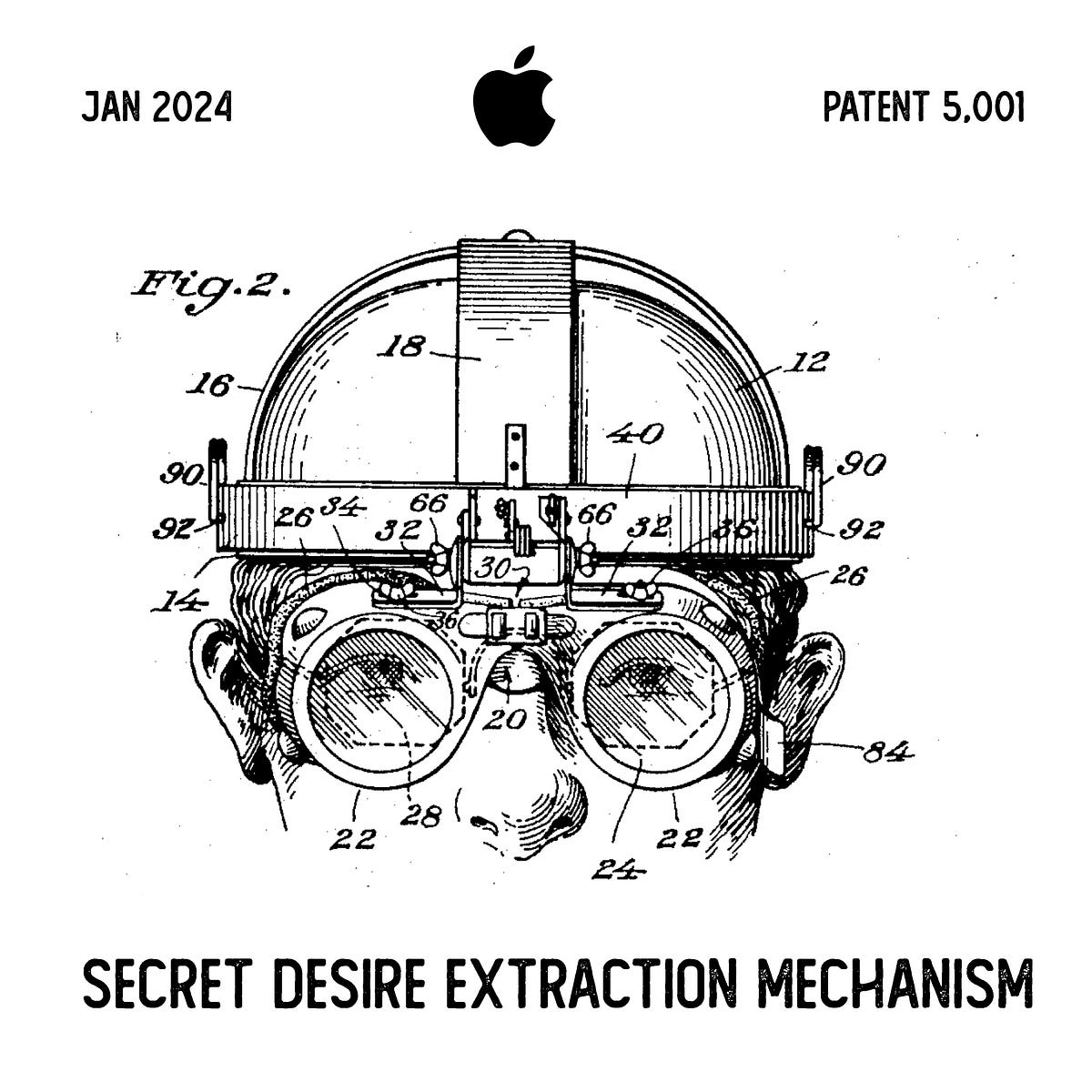 Panes et Circenses et Apple Vision Pro | by Flavio Masson | Medium