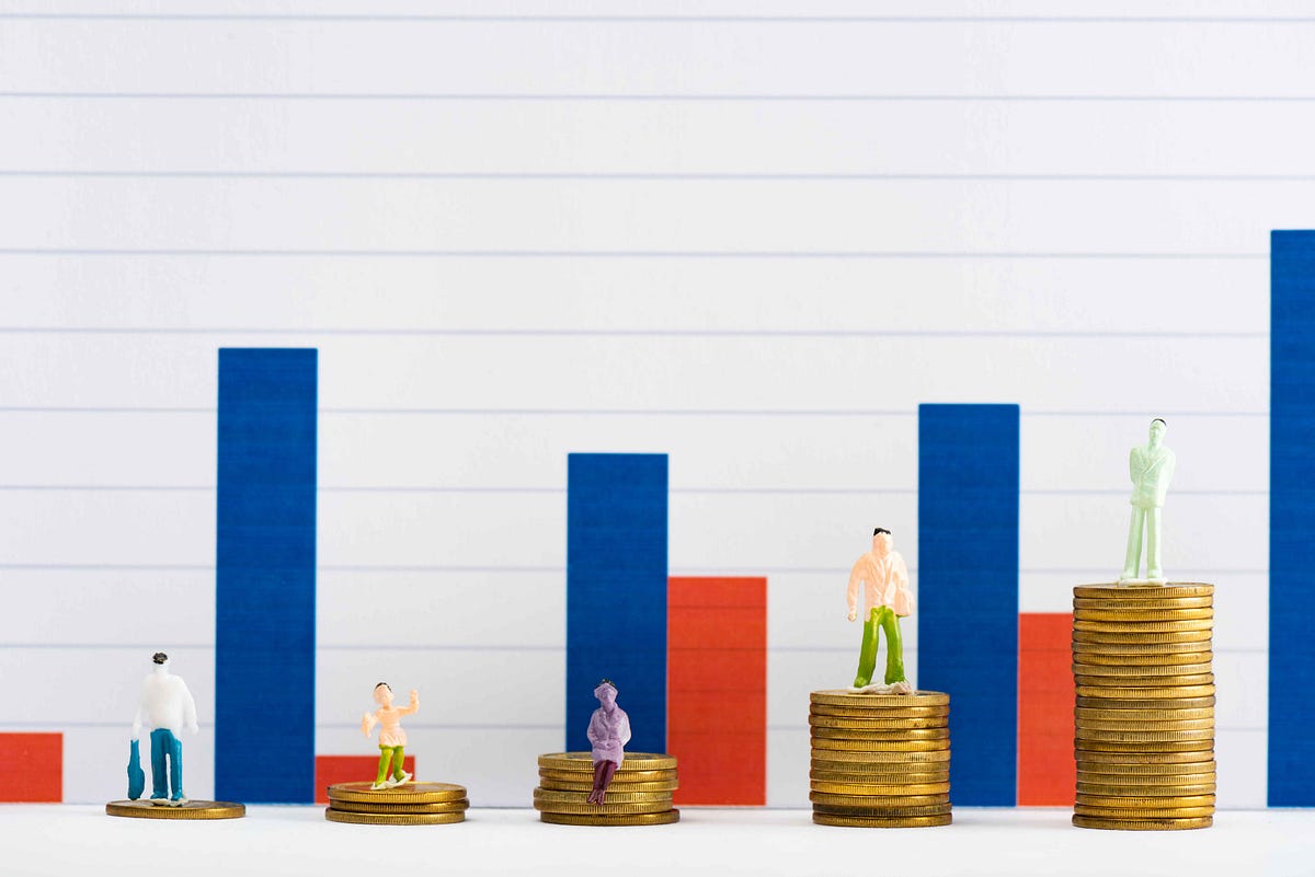 Global Growth Forecast: A Glimpse into 2024 and Beyond | by Onuraag Das ...