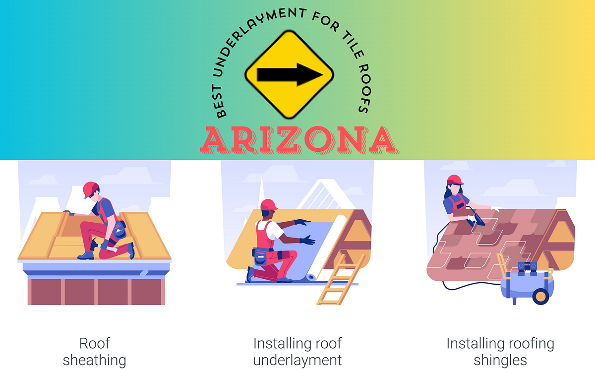 Learn About The Anatomy of Your Roof - Right Way Roofing - Medium