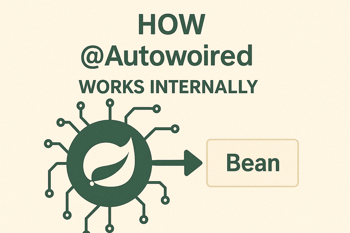 How Spring Autowiring Works Internally | by Ramesh Fadatare | Javarevisited | Medium