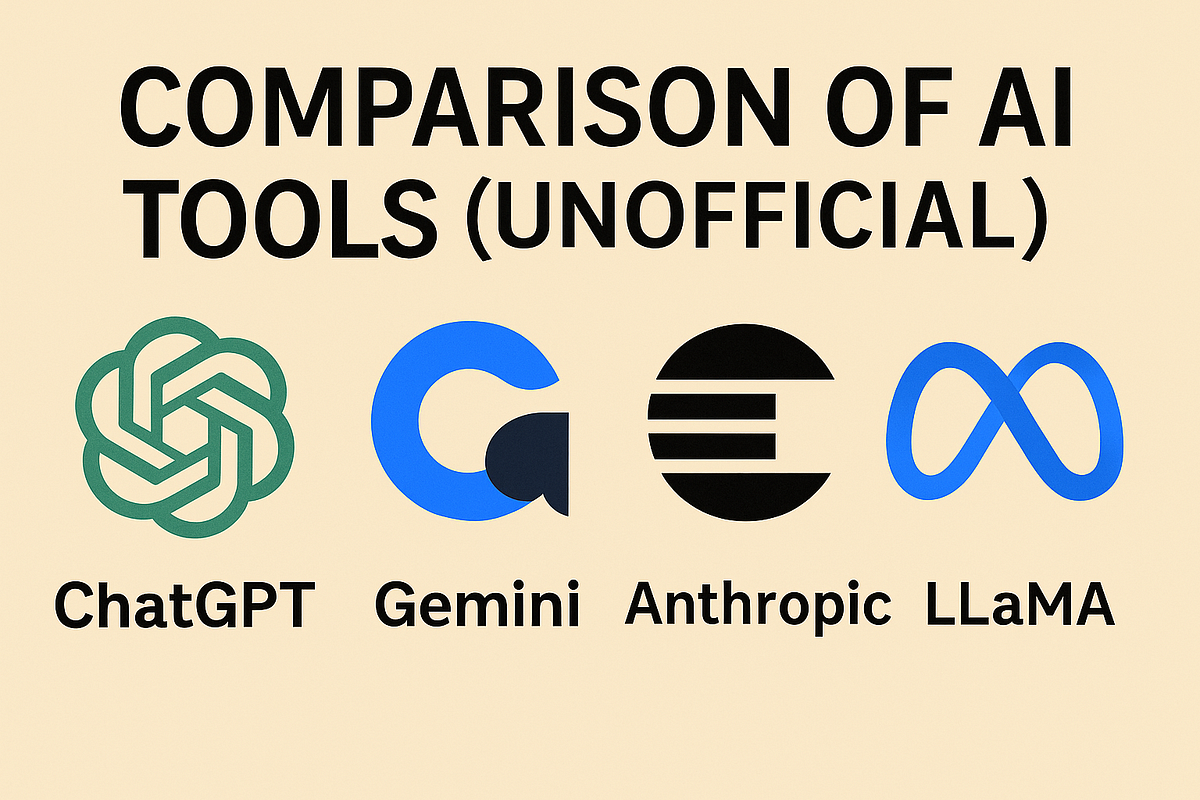 How Up-to-Date Are Free AI Tools? A Comparative Overview of Knowledge ...