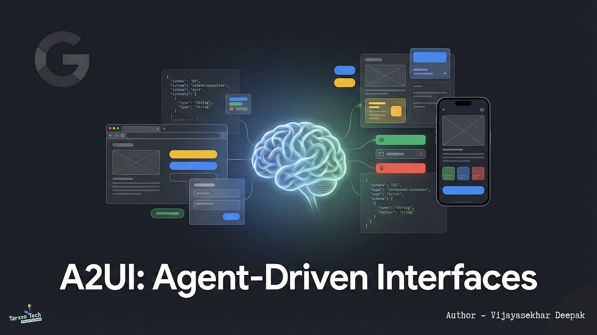 A2UI: The Future of Agent-Driven Interfaces | by Vijayasekhar Deepak ...