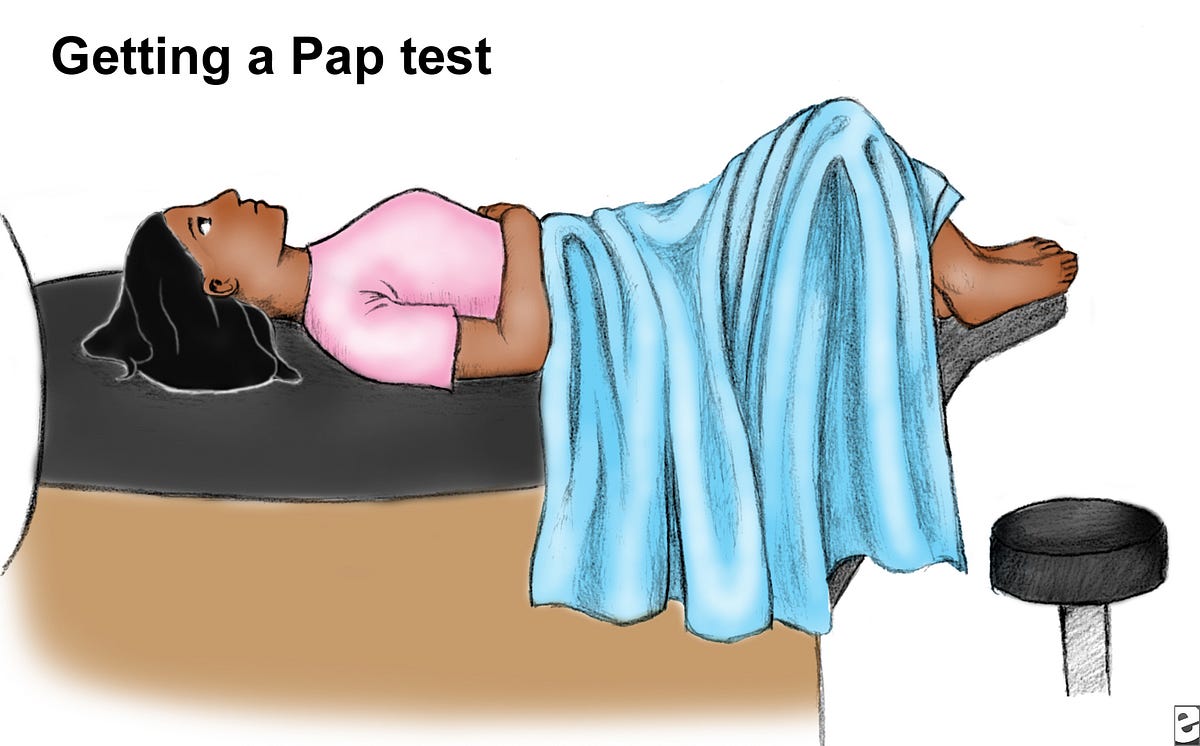 Why You Really Need a Pap-Smear Test? — Dr. Rifaat Salem | by Dr ...