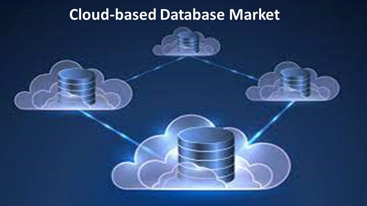 Cloud-based Database Market: Global Demand Analysis & Opportunity ...