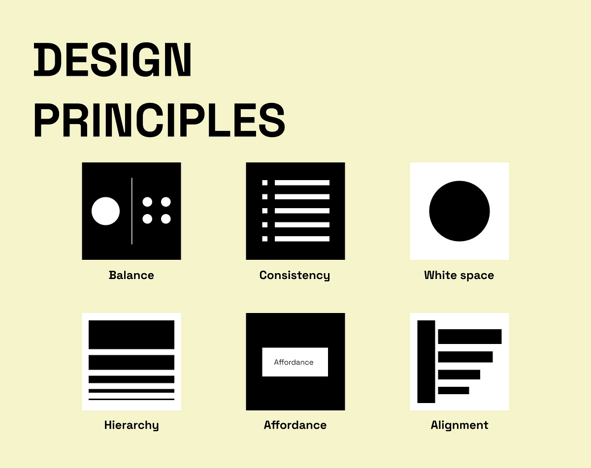 6 Visual Design Principles You Need To Know If You Want To Design a Modern User Interface | by ...