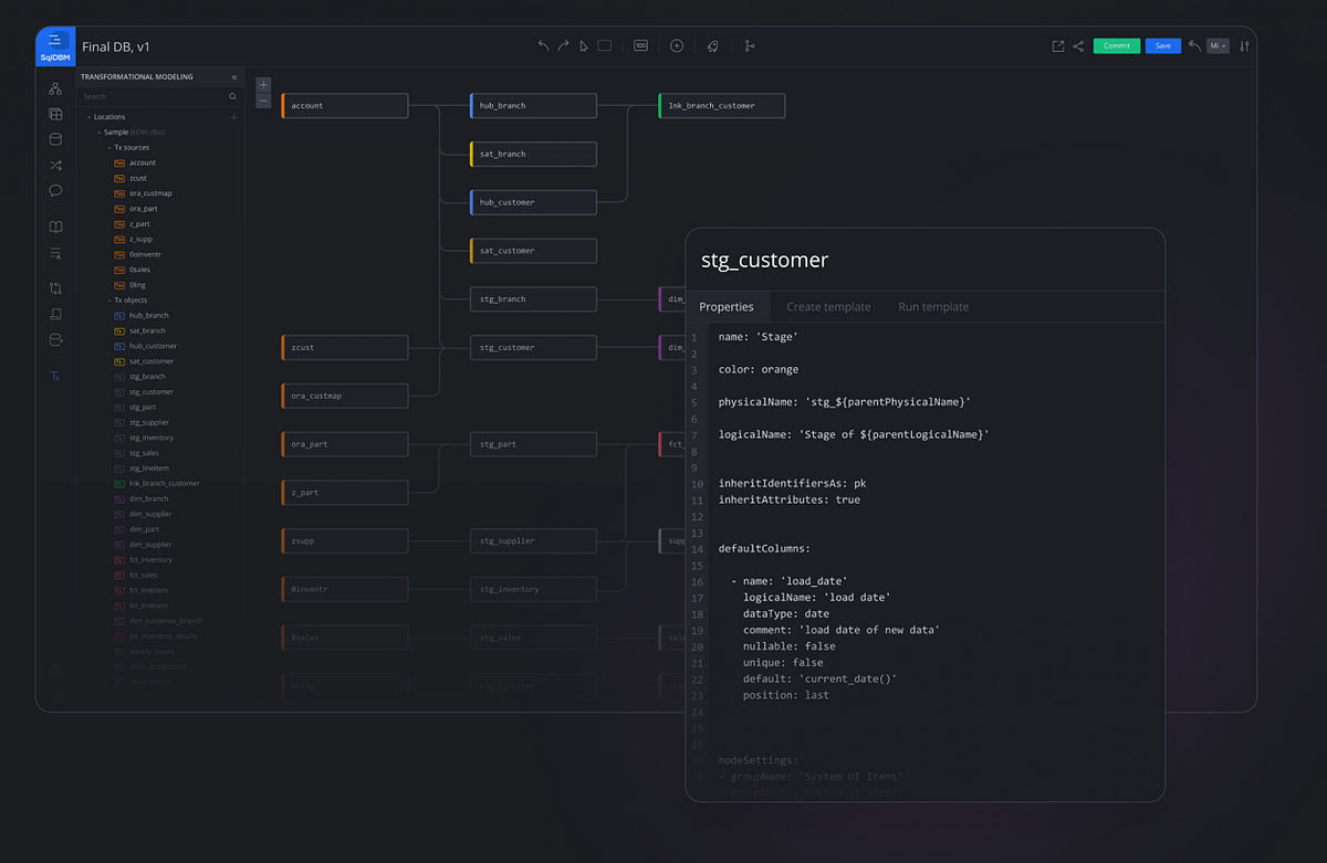 Streamlining Database Development: A Deep Dive into Tx Deployment with ...