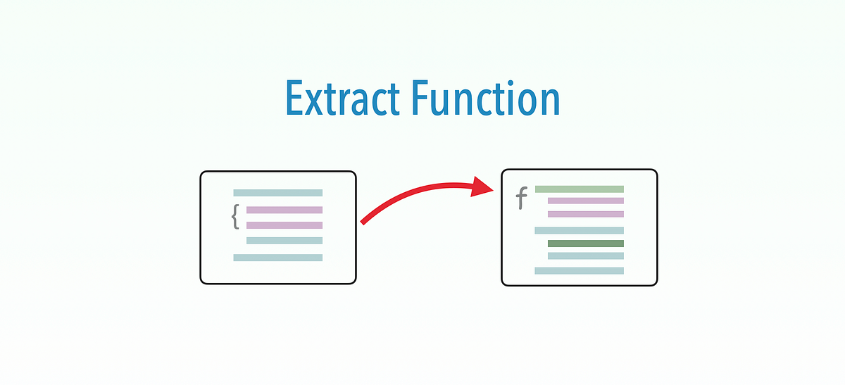 Functional Test Refactoring Extract Function By Zhimin Zhan Geek 