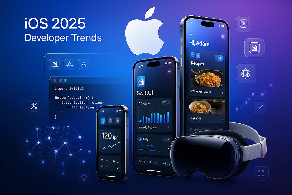 Must-Have SwiftUI Libraries 2025 | Essential Components for Rapid iOS ...