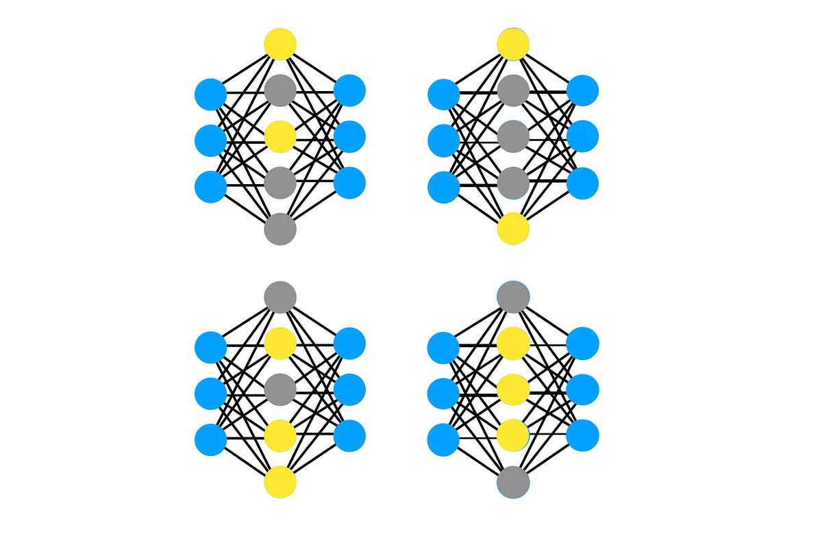 A High-Level Guide to Autoencoders | by Shreya Chaudhary | Towards Data ...