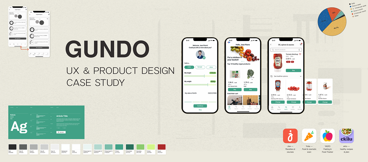 GUNDO — UX & product design case study | by Andrea Boidi | Medium