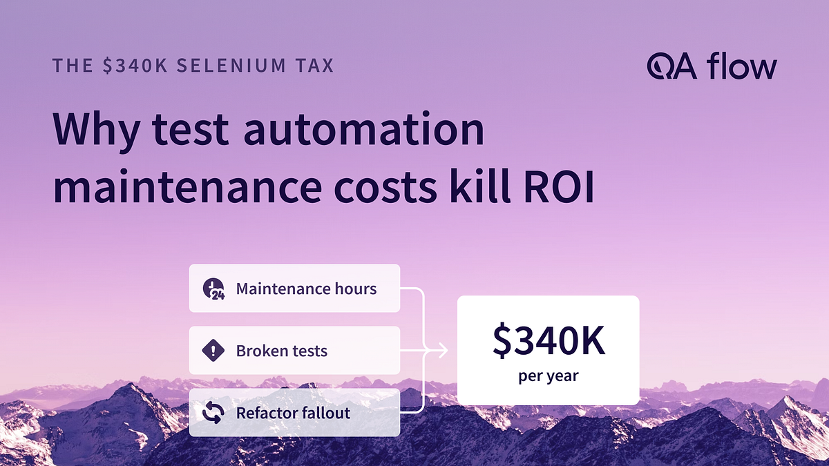 The $340K Selenium tax: Why test automation fails at scale | by Ali El ...