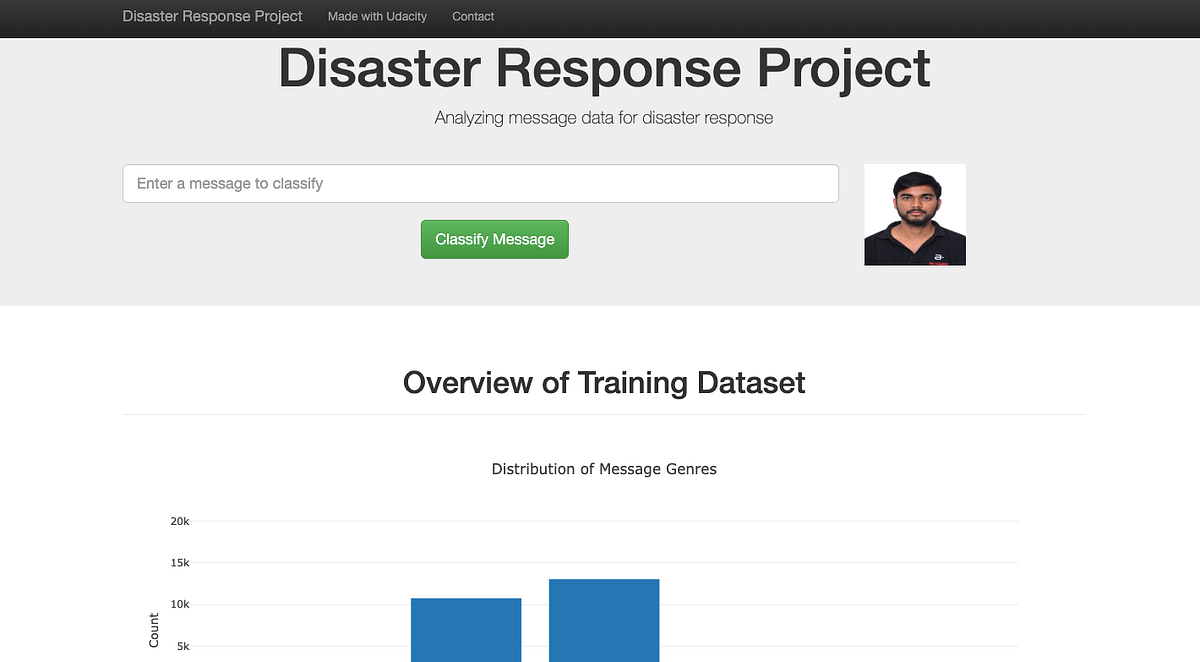 Build and Deploy your own Disaster Response ML Pipeline Web App on Heroku | by Siva Kumar Padala ...