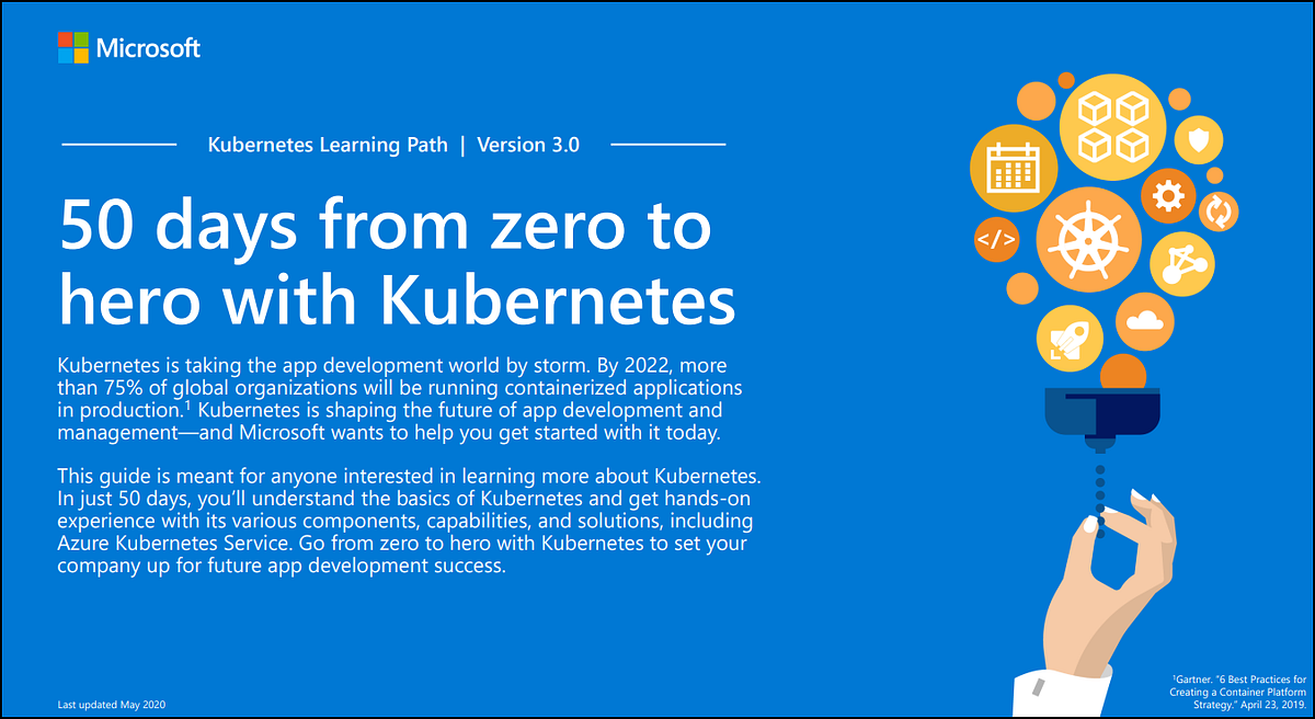 Kubernetes learning path - Ramasamy Shenbagaraj - Medium