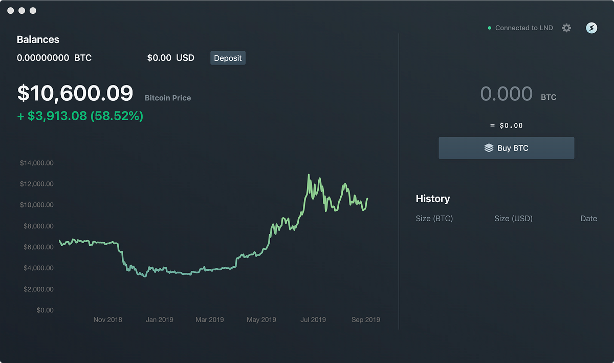 Sparkswap Desktop: the only way to buy Bitcoin on the Lightning Network ...