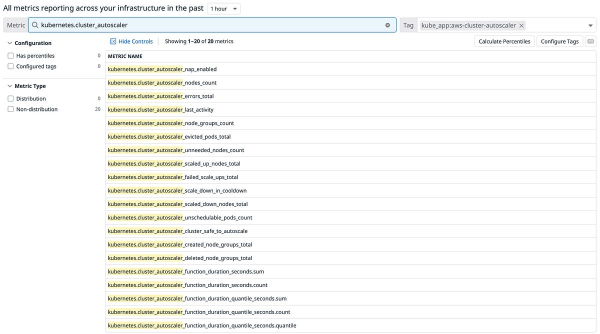 Observability on K8s — DataDog Autodiscovery and DogStatsD | by Anh Tu (James) Nguyen | Geek ...