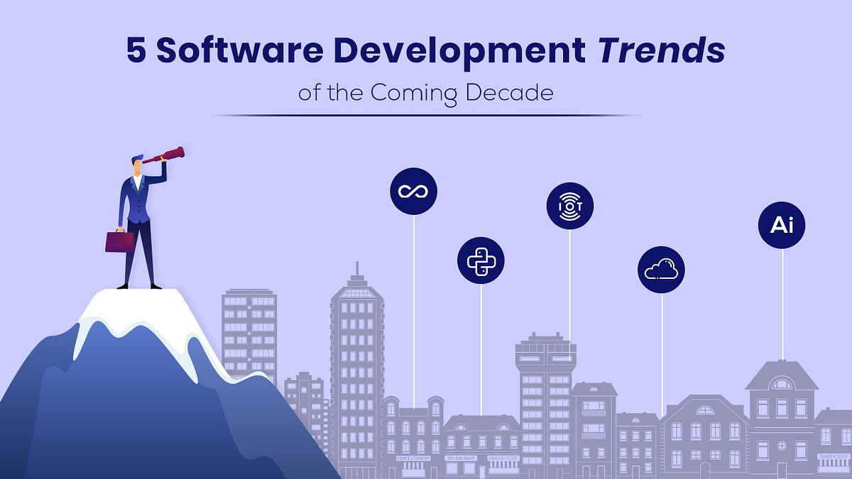 5 Emerging Software Development Trends That Will Dominate the Upcoming ...