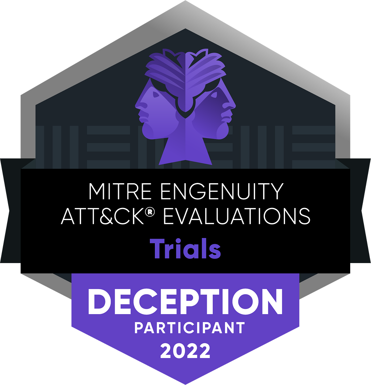 MITRE Engenuity ATT&CKⓇ Evaluations Results from Deception Trials | by ...