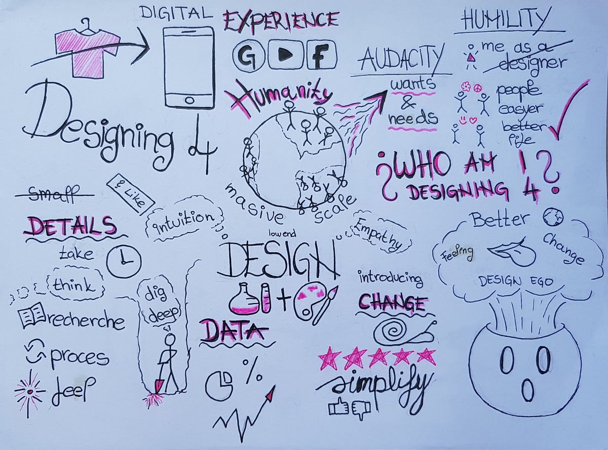 Sketch notes: TED Talk: How Giant Websites Design For You | by Pia ...