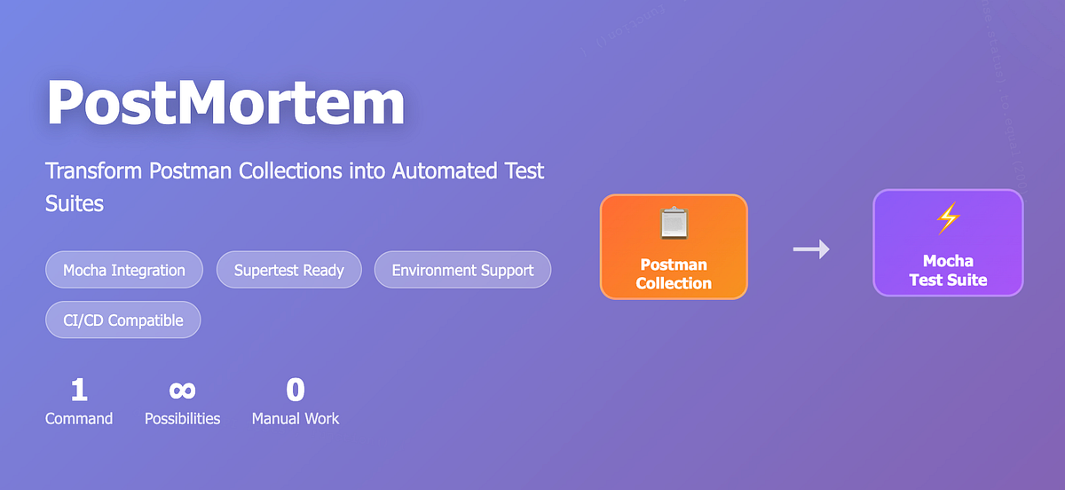 PostMortem: Bridging the Gap Between Postman and Automated Testing | by ...