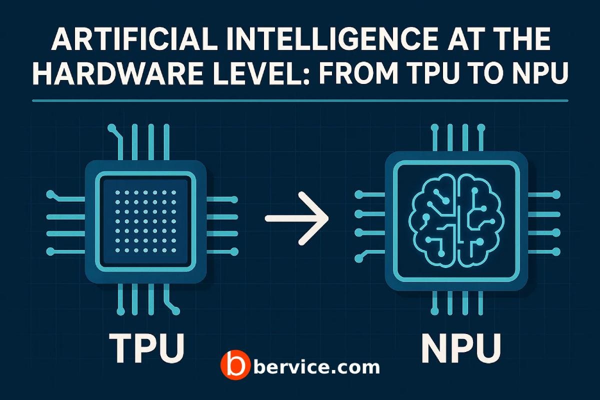 Artificial Intelligence at the Hardware Level: From TPU to NPU | by ...