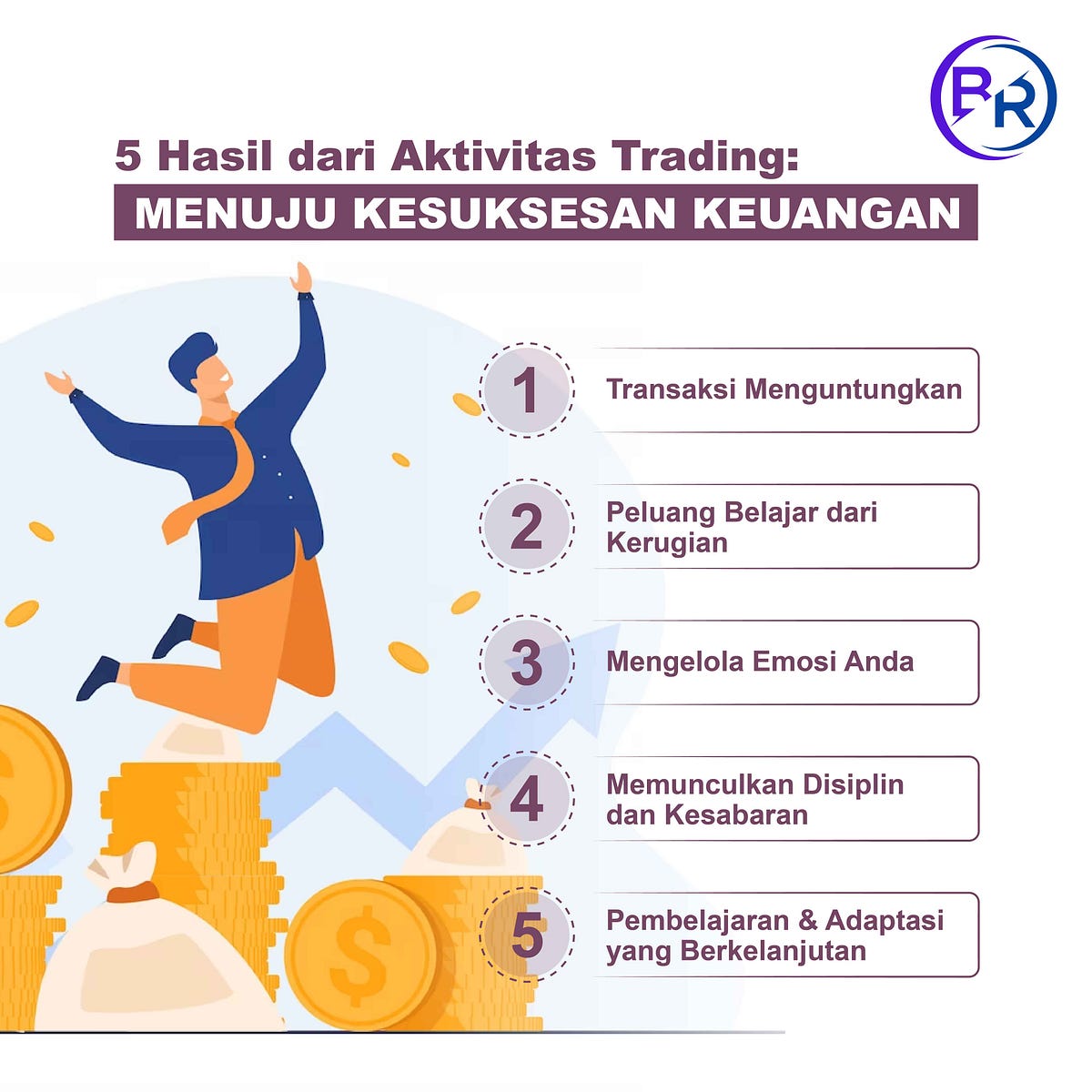 5 Hasil dari Aktivitas Trading: Menuju Kesuksesan Keuangan | by Bora Sekolah Bisnis | Medium