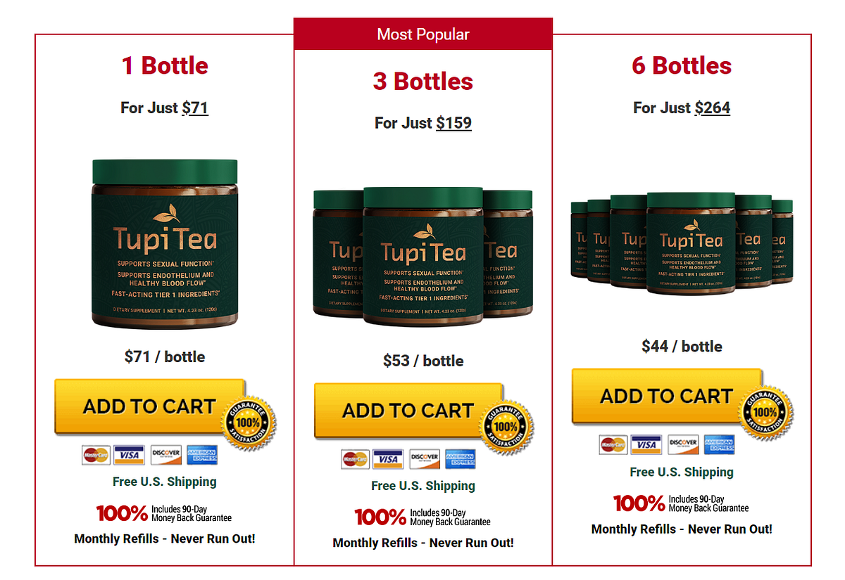 Tupi Tea Secret: Boost Stamina & Virility Naturally | by Cropzeq Technologies | Apr, 2024 | Medium