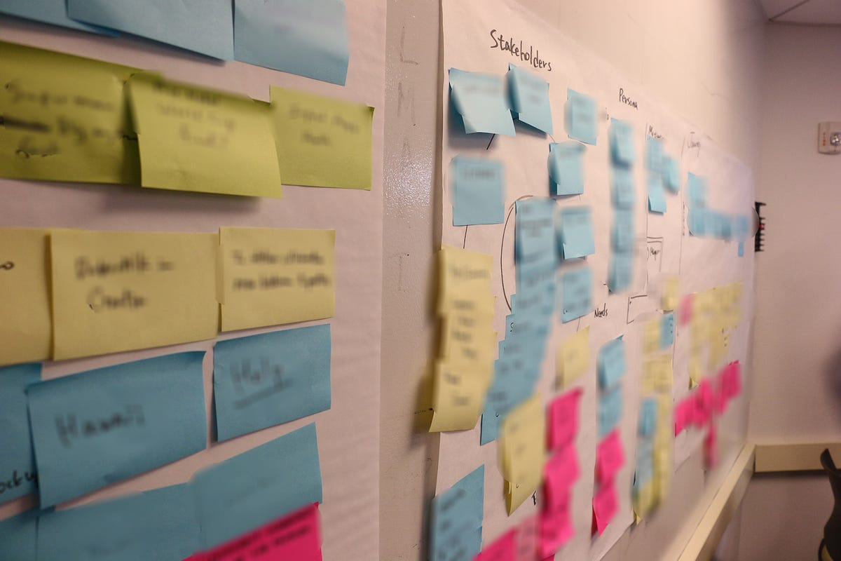 How Best to Formulate Business Strategy Using Design Thinking | by ...