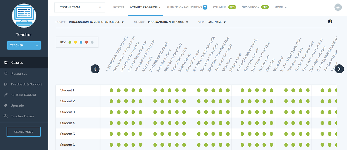 Change: Programming with Karel Module Now Completely Autograded | by ...