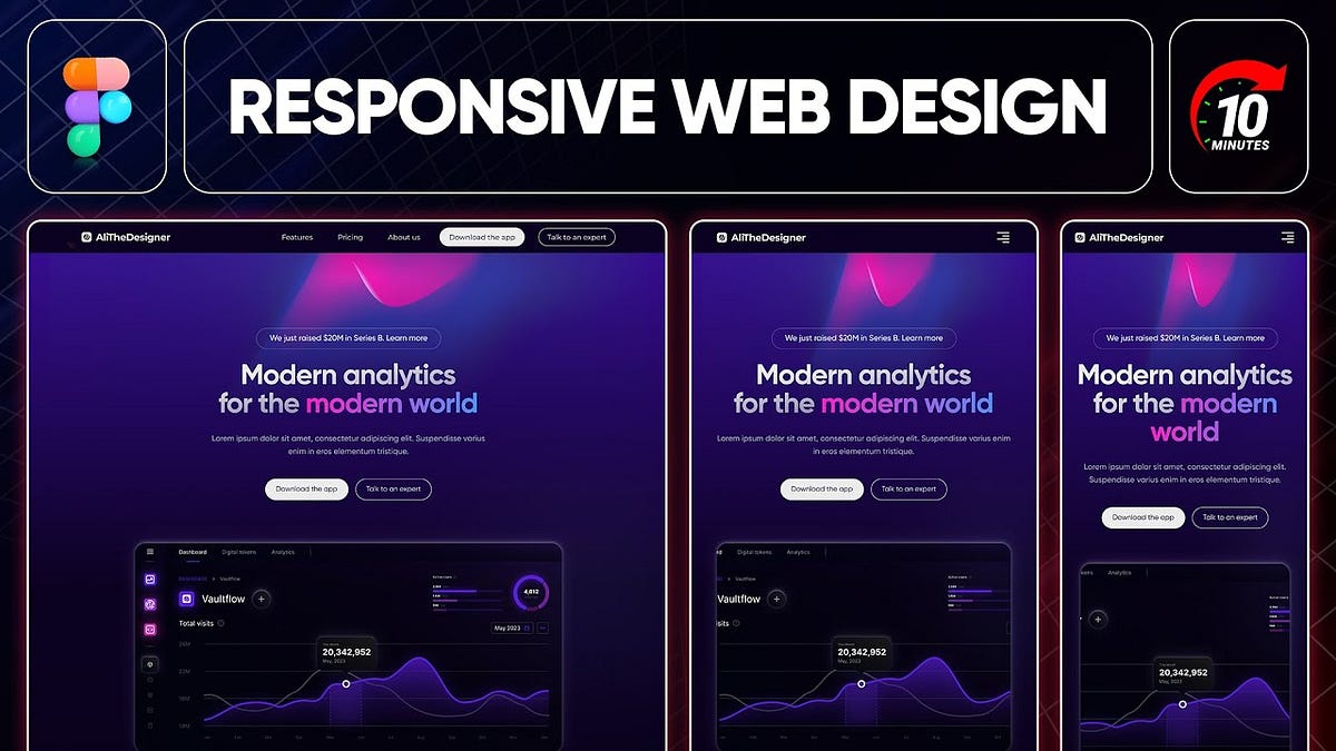 Make Your Web Design Responsive in Just 10 Minutes | Figma Tutorial ...