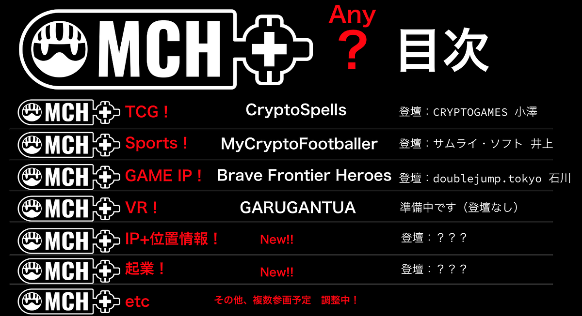「MCH+」11/30 イベント発表内容ご紹介. 11/30(Sat)に行われましたMyCryptoHeroes1周年Meet… | by ...