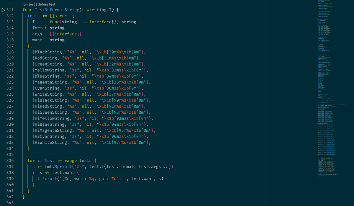 The guys who rarely write test on the code and learnt the lesson from ...