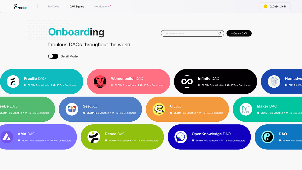 Intro of FreeBe. Freebe is a DAO built upon collective… | by FreeBe DAO ...