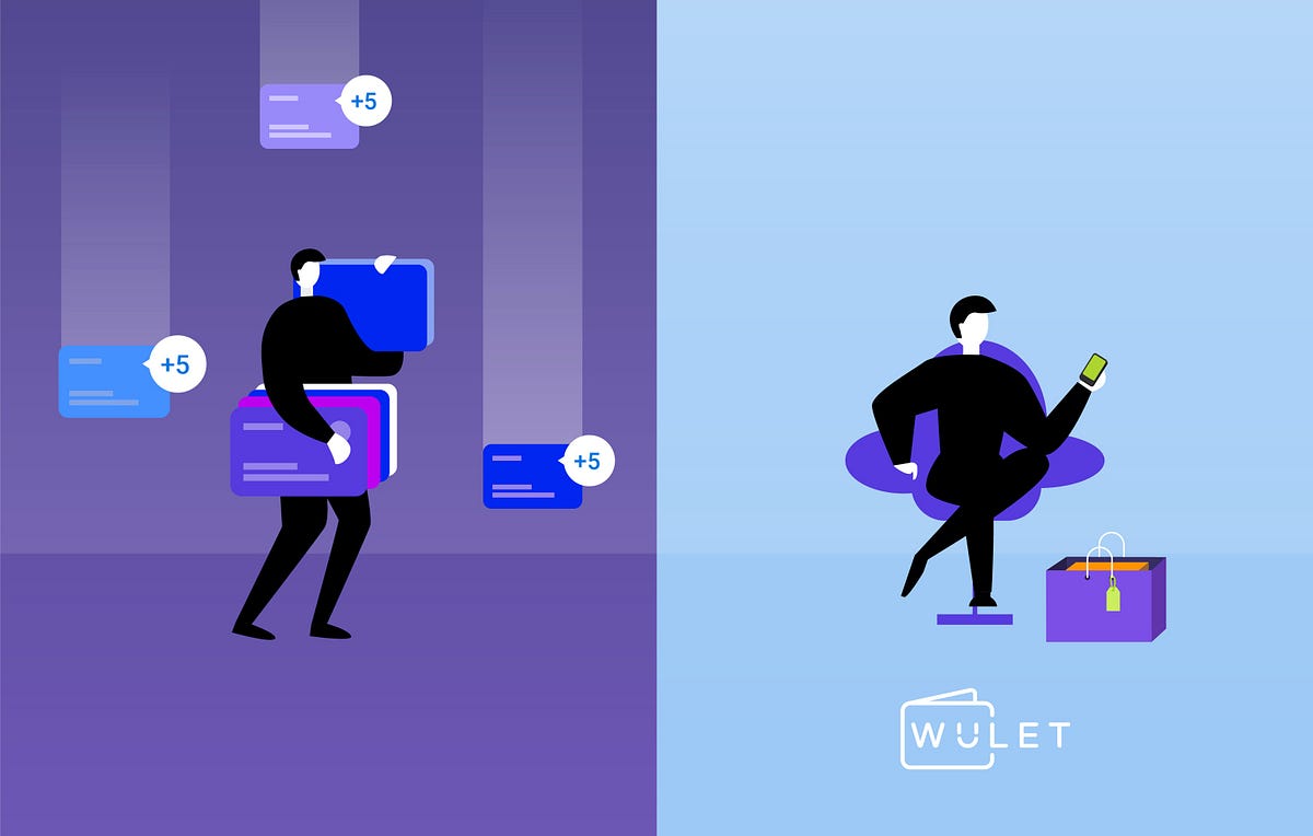 How WULET will solve the problem of all loyalty programs. | by Wulet.io ...