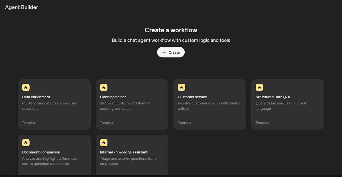 Agent Builder & AgentKit: The Next Frontier in Autonomous AI Workflows | by AbdulKabir | Oct ...