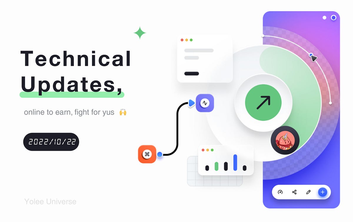 Technical Development Progress Update #10 22Sat - Yolee - Medium