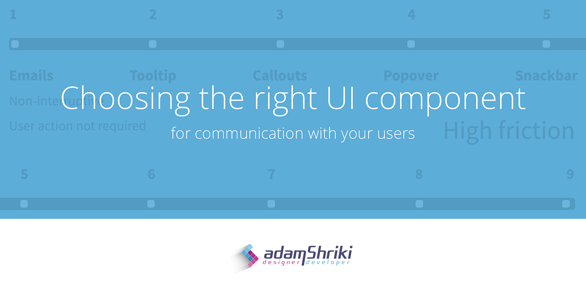 Choosing the right UI component for communication with your users | by ...