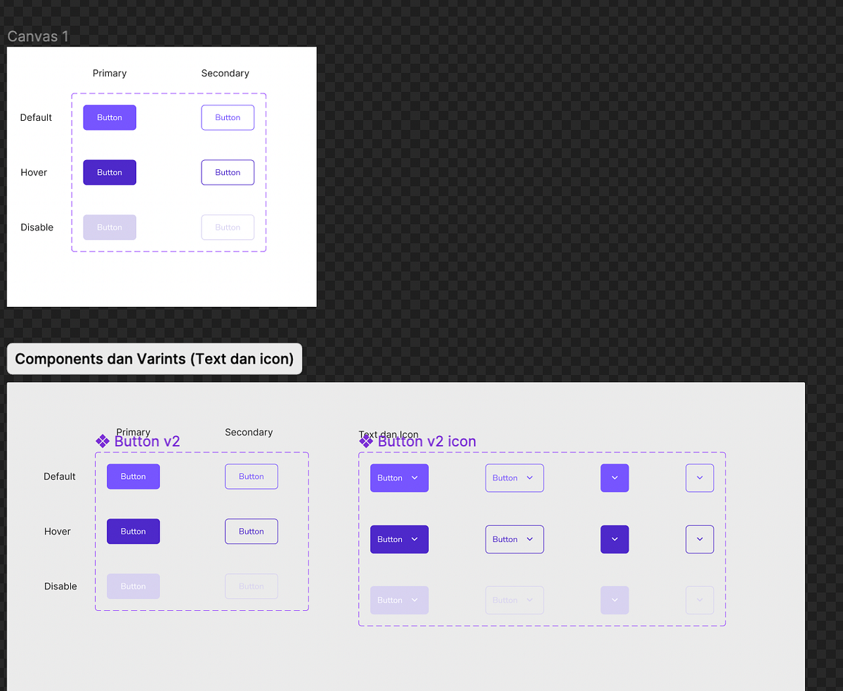 How to make Components and Variants in Figma (Text and Icon) | by wina pradnyandari | Medium