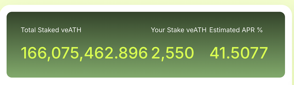 Aethir Revolutionizes Staking: Surprising Increases and Bonuses in the ...