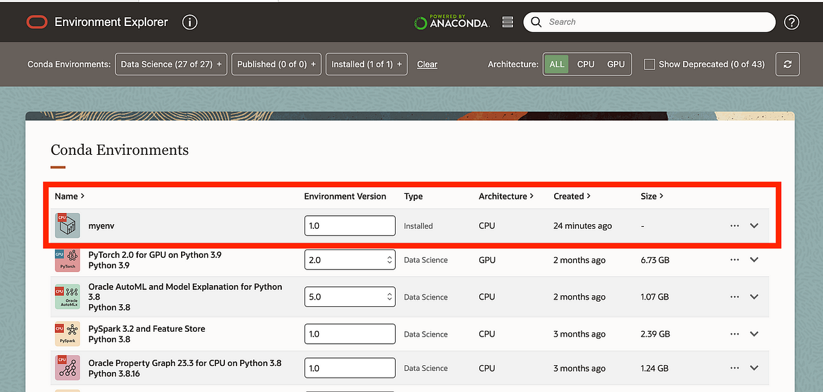 Migrate To Oracle Data Science Service By Nicholas Toscano A Guide To Oracle Cloud Ai Medium