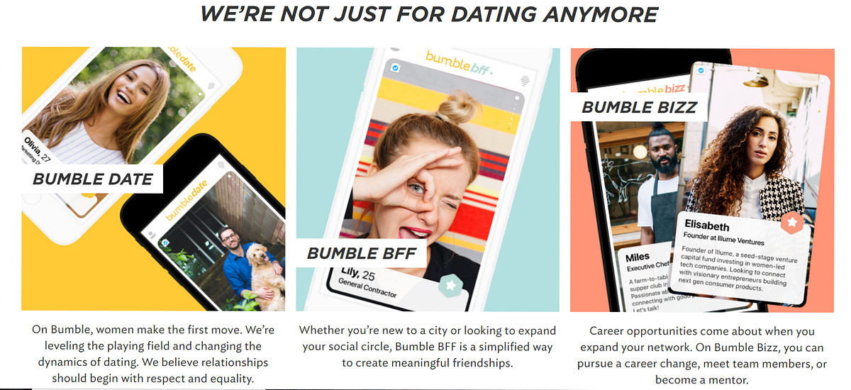 The Experience of Bumble. Bumble styles itself a feminist… | by Aliaa ...