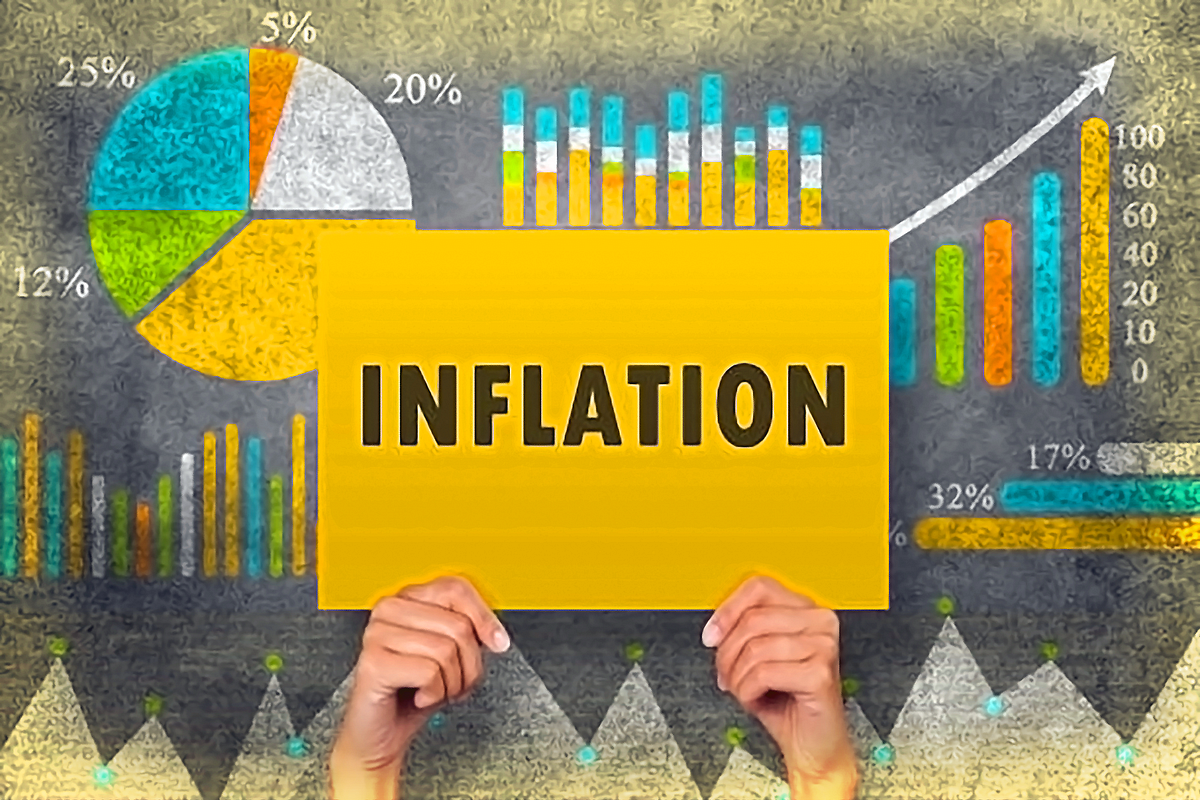 What Is Inflation And How Does It Affect Investors? | by GlobalEconomy ...