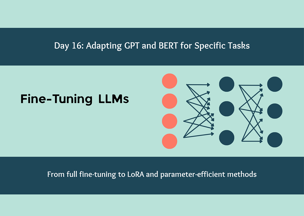 Fine-Tuning LLMs: Adapting GPT and BERT for Your Task | by Maheera ...